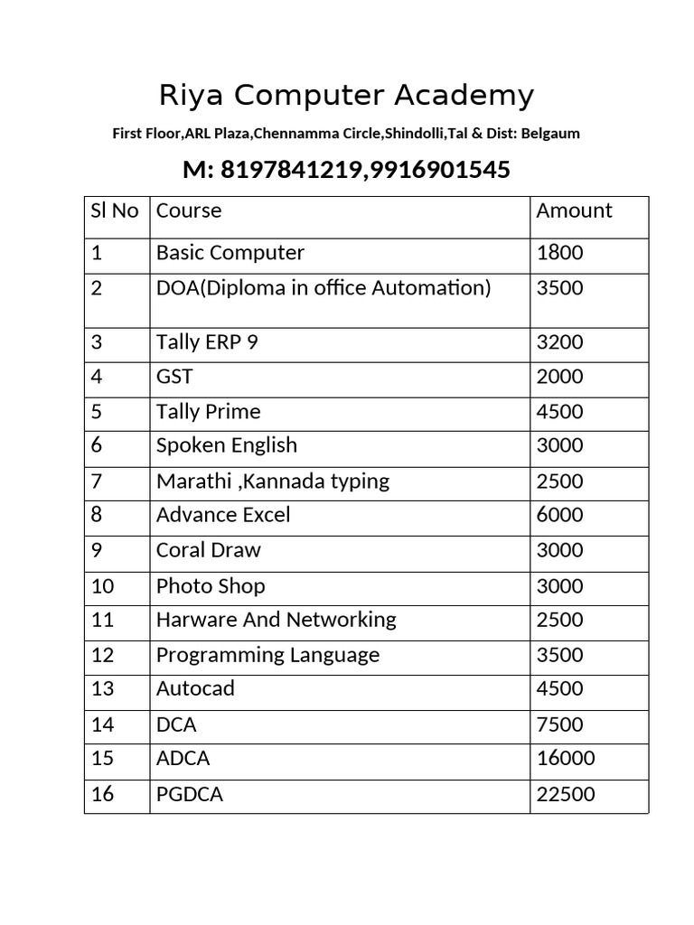Fees List | PDF