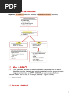 Standard Setting Process of Ifrs by The Iasb | PDF