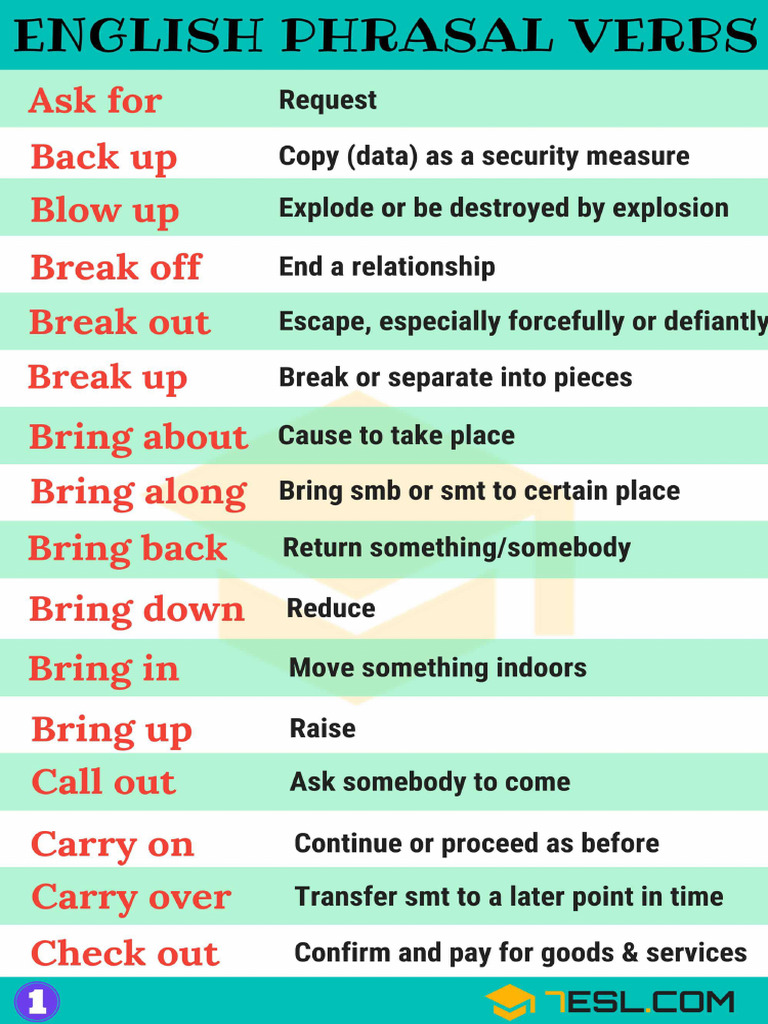 Phrasal Verb 2 | PDF