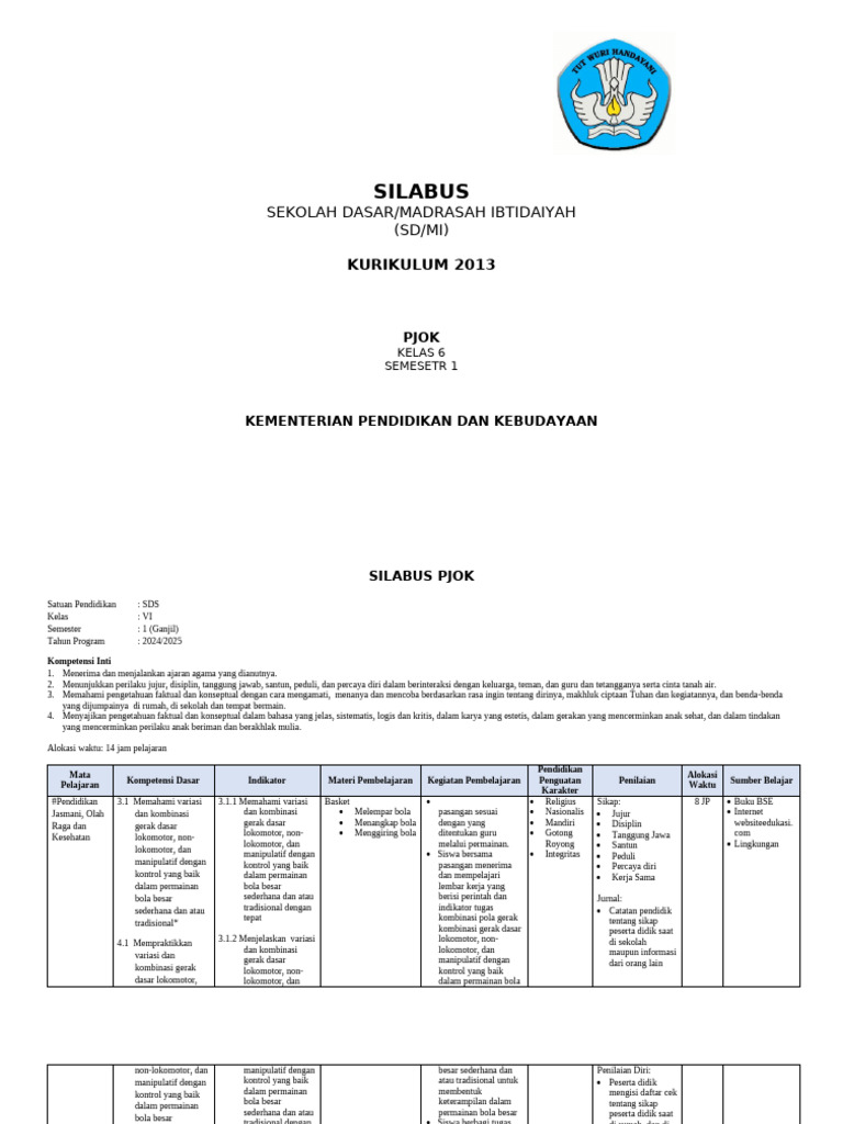 Silabus Pjok 6 Ganjil k13 Kelas 6 | PDF