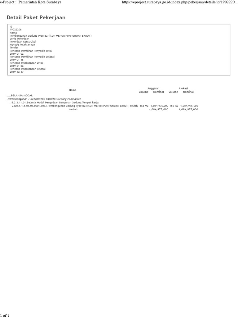 Eproject SDN Menur Pumpungan Baru | PDF