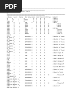 Sets - Supreme Values | PDF