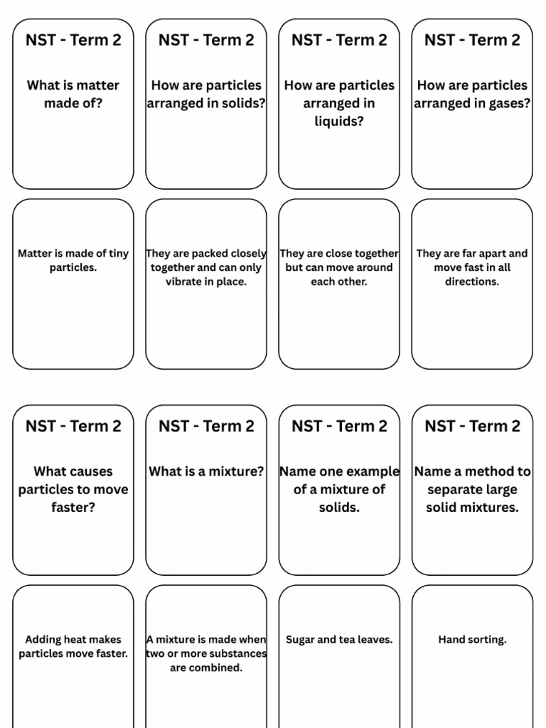NST Cards | PDF