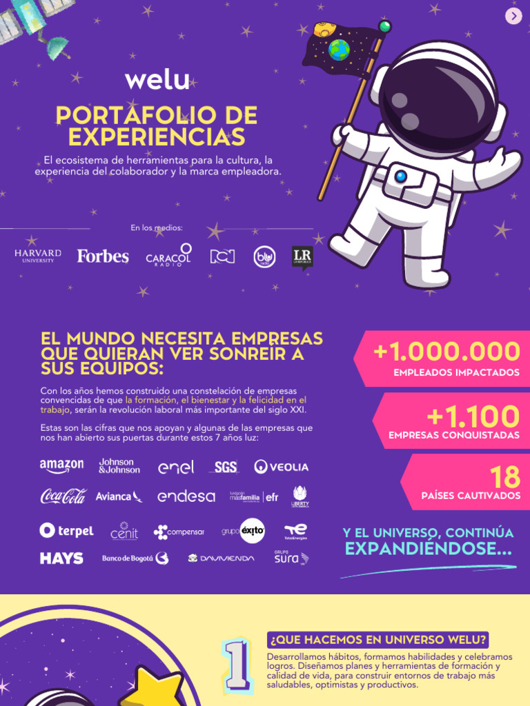Portfolio Night 2025: Universo Welu | PDF | Las emociones | Sicología