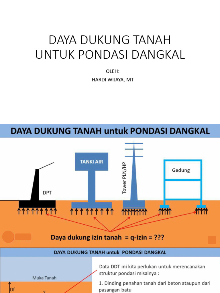 7.daya Dukung Tanah Untuk Pondasi Dangkal Prt1 | PDF