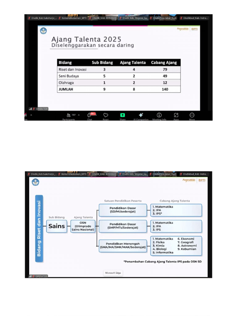Materi Sosialisasi Ajang Talenta 2025 | PDF