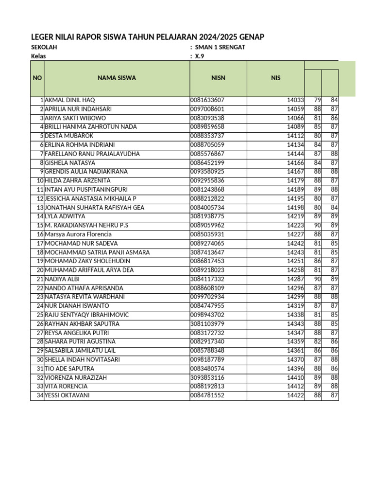Leger 20242 X.9 | PDF