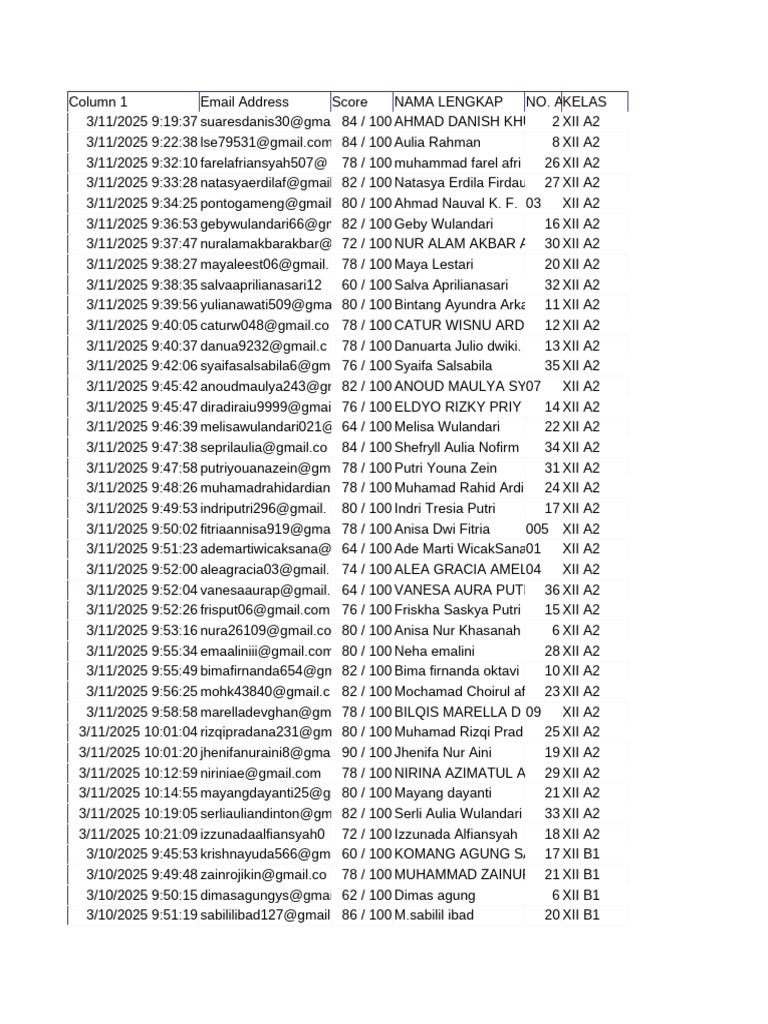 Psas Pkwu Tahun Ajaran 2024 - 2025 (Jawaban) | PDF