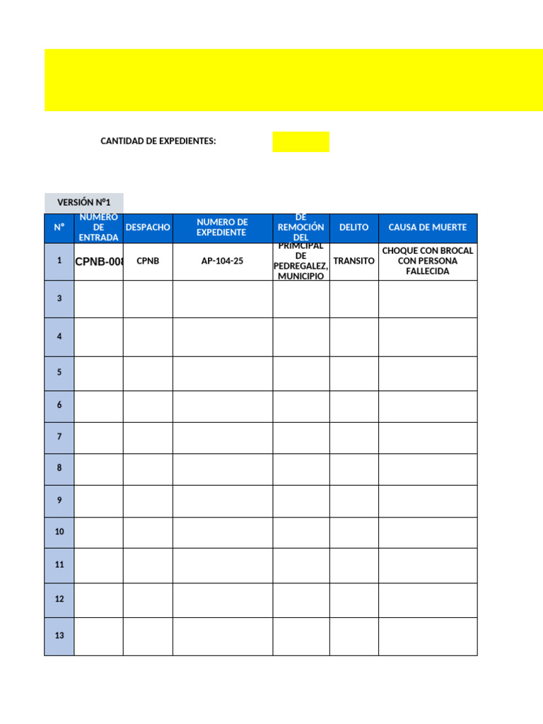 Senamecf Nueva Esparta Junio 2025 | PDF | Venezuela