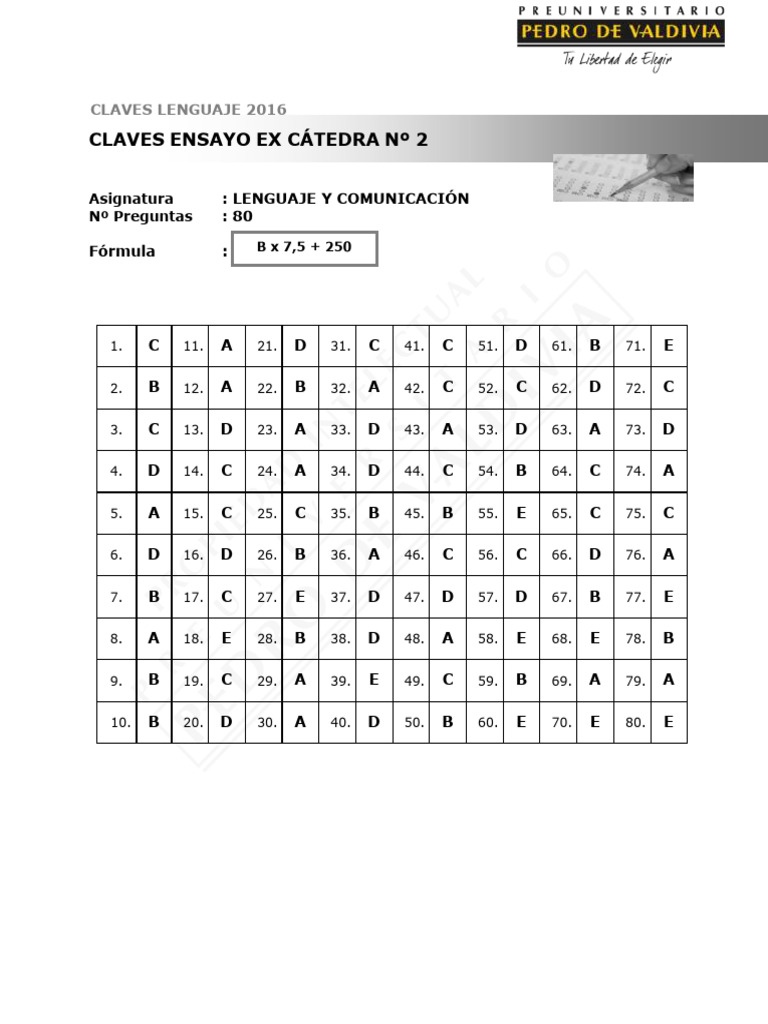 2271-Claves Ex- Ca-tedra N° 2 Lenguaje 2016 | PDF