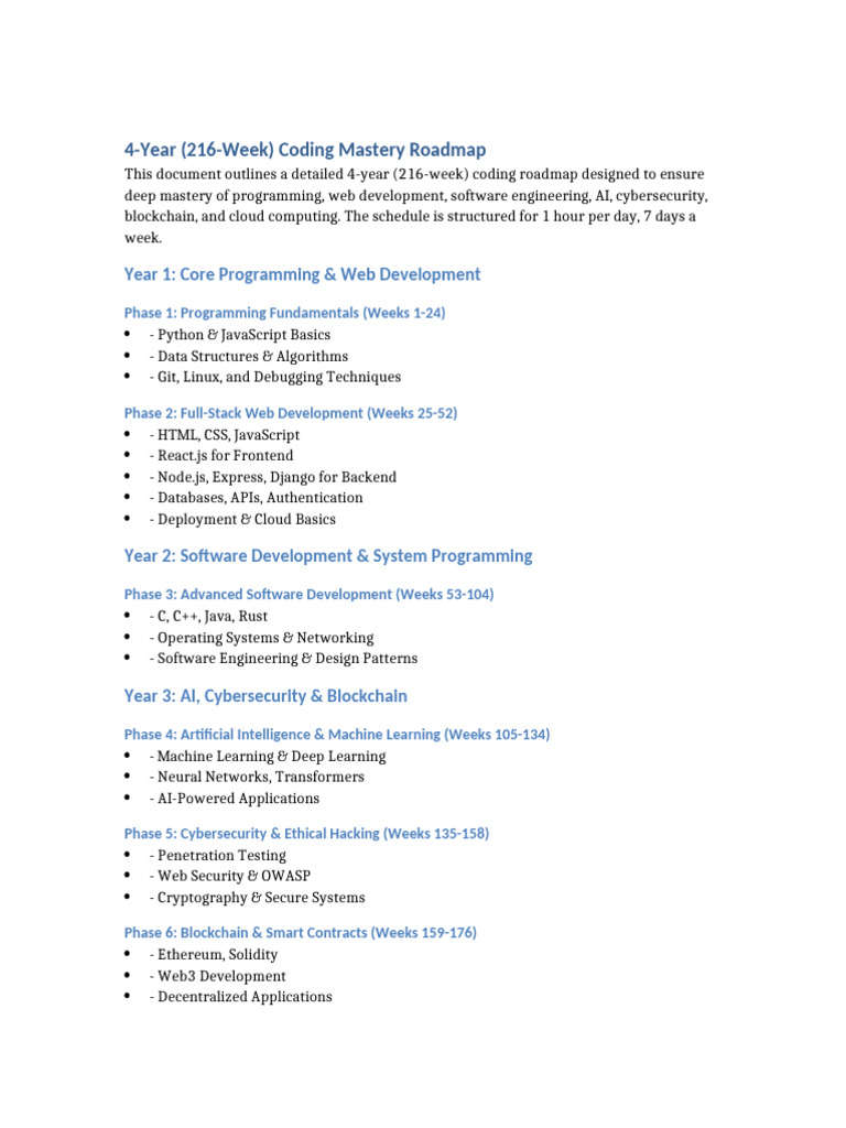 4 Year Coding Roadmap | PDF