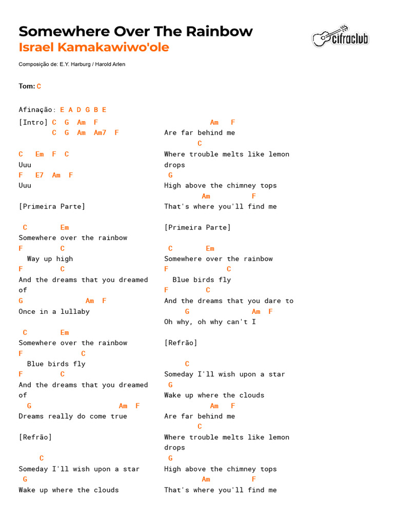 Cifra Club - Israel Kamakawiwo'Ole - Somewhere Over The Rainbow | PDF