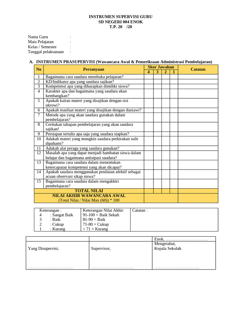 Instrumen Supervisi Guru New | PDF