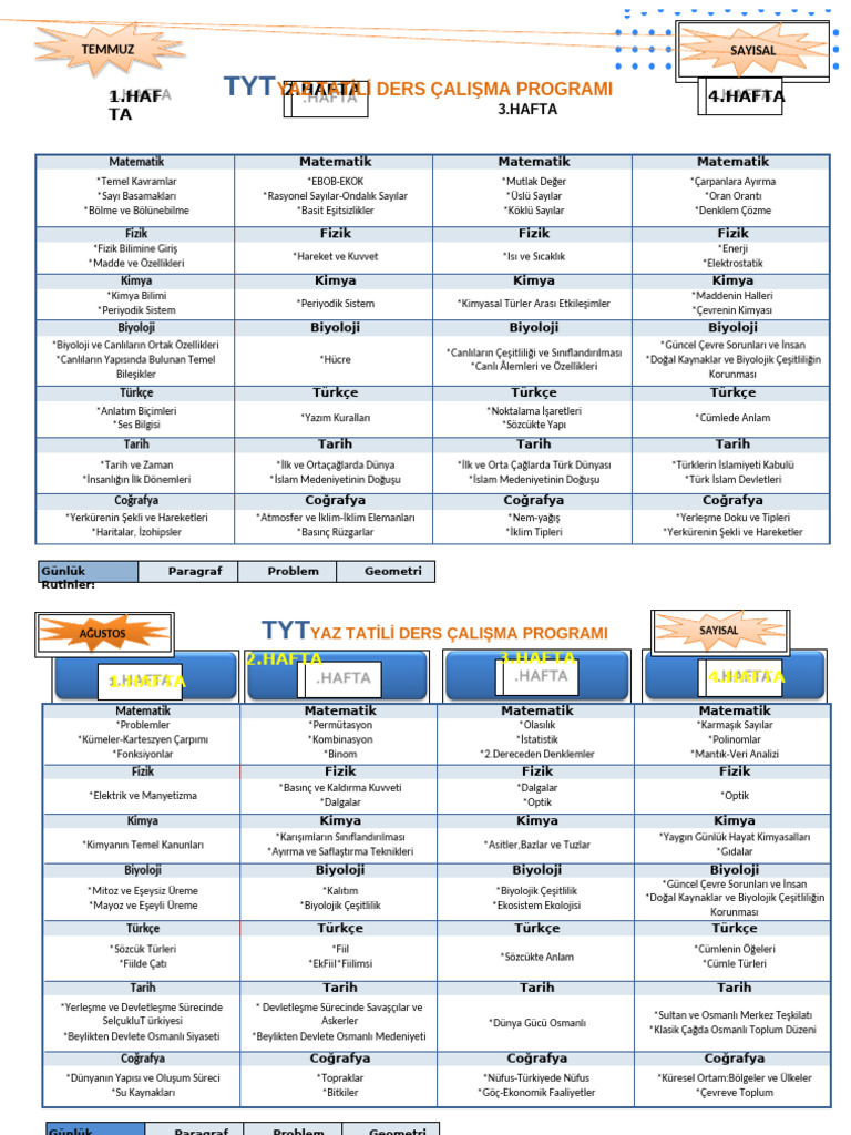 TYT Sayisal Yaz Tatili Ders Calisma Programi Ve Takip Formu | PDF