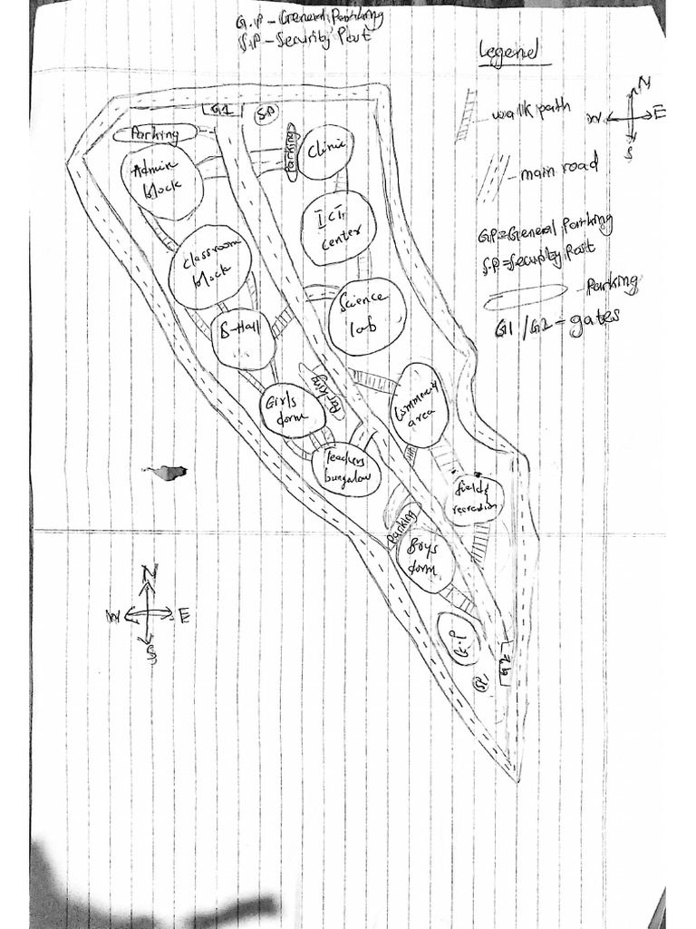 Conceptual Layout | PDF