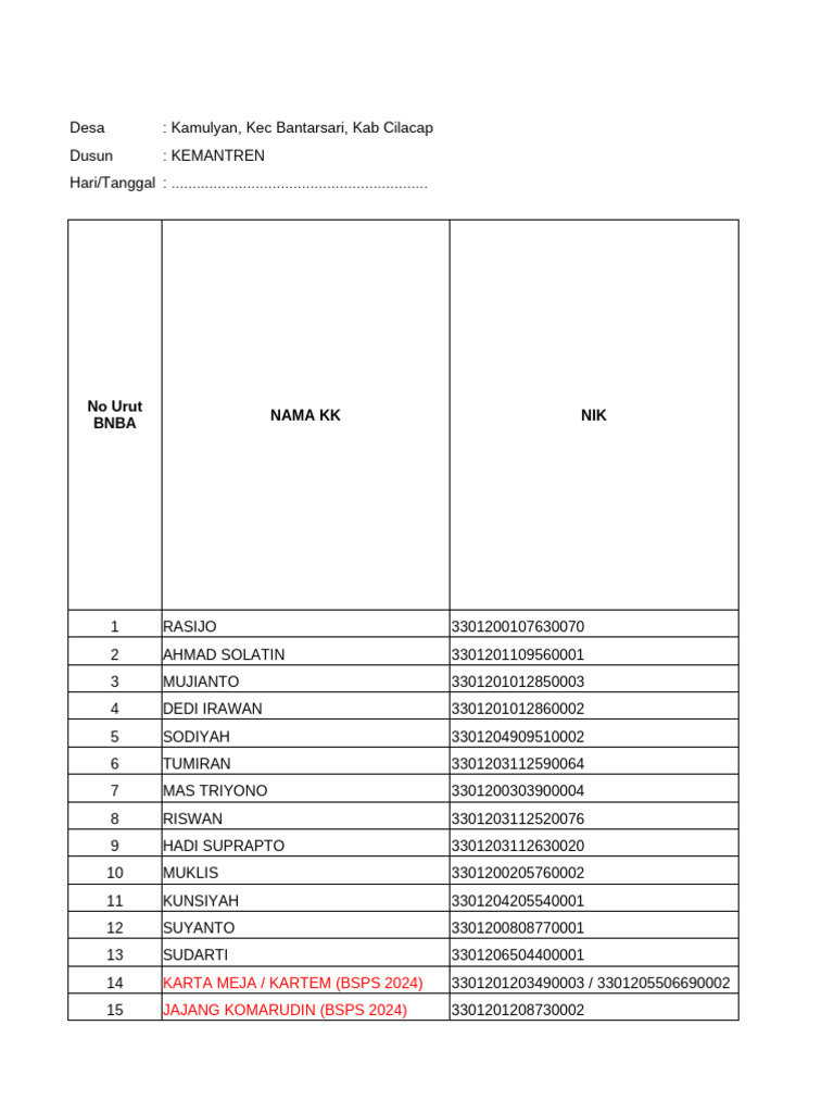 Form Survei Ki Pke Ta 2025 + Nama | PDF