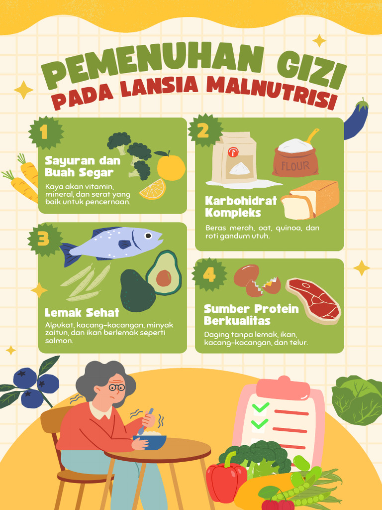 Nutrisi Sehat untuk Lansia Malnutrisi | PDF
