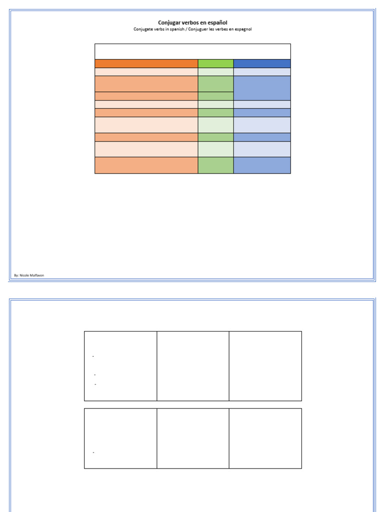 Presente Simple | PDF | Conjugación gramatical | Sintaxis