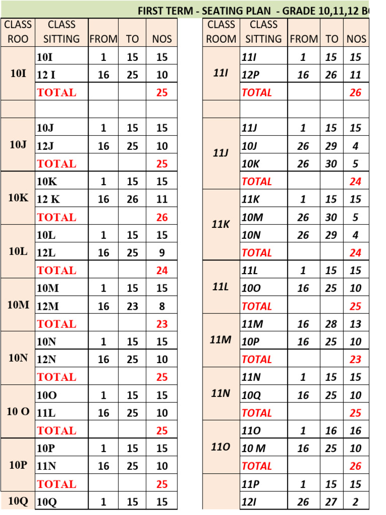 FT - Seating Plan - 10-11-12 Boys (2025-26) | PDF