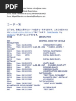 DIN 47100 Wire Color Code | PDF