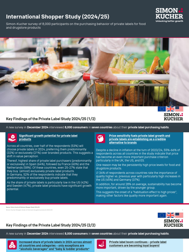 Shopper Study on Private Labels 2024/25 | PDF | Private Label | Inflation