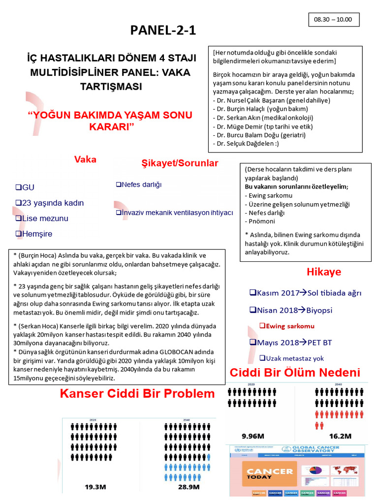 D104-1 Panel-2 | PDF