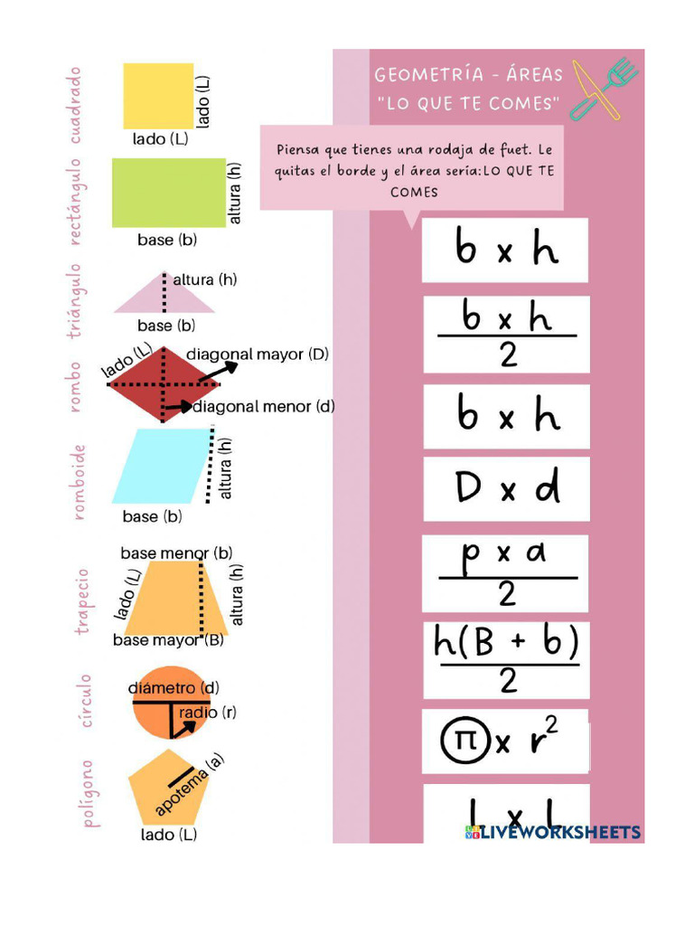 Formulas Areas | PDF