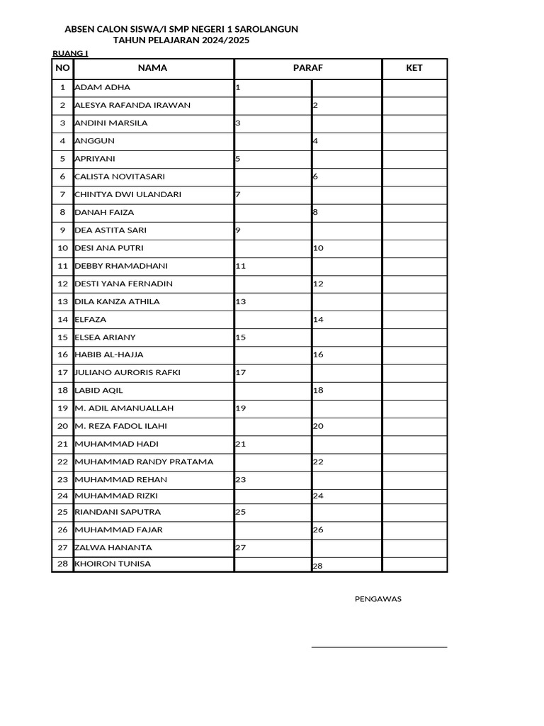 Absen Siswa SMP Negeri 1 Sarolangun 2024 | PDF