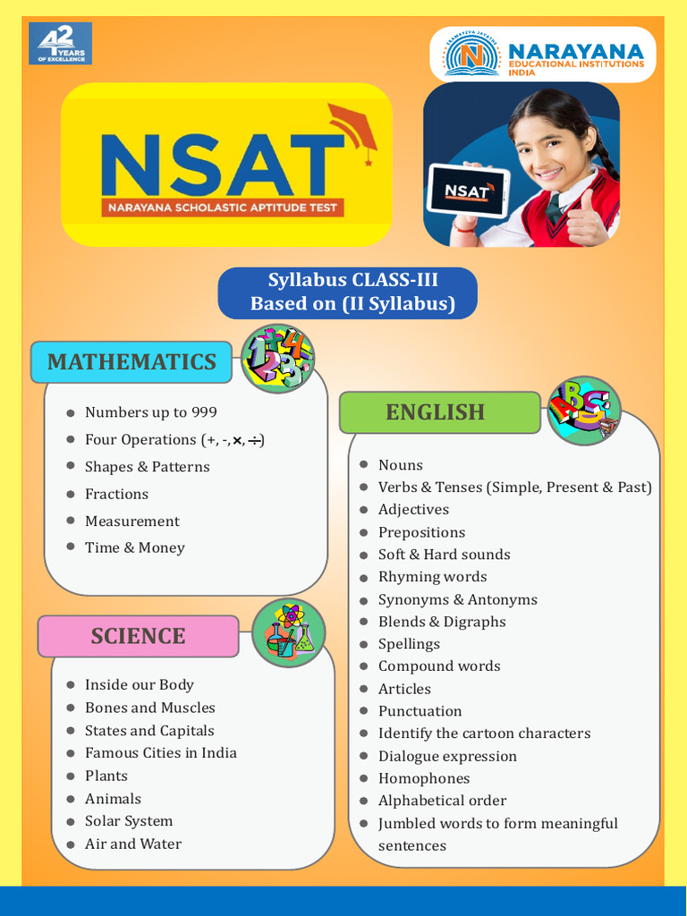 Syllabus CLASS-III (Based On II Syllabus) | PDF