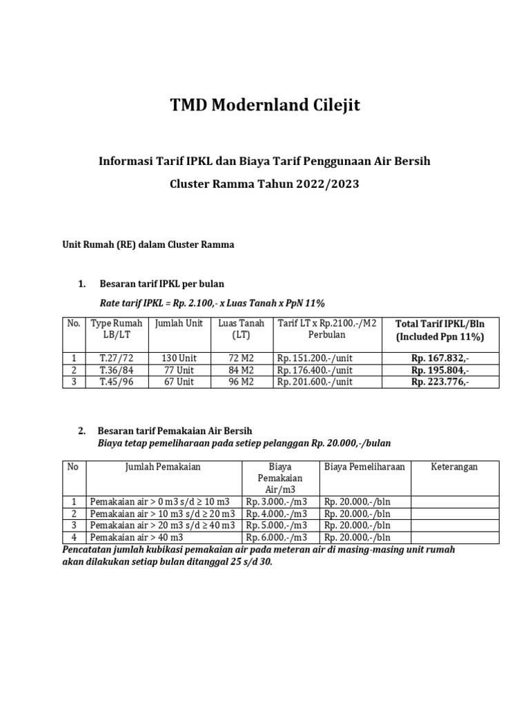 Tarif IPKL dan Air Bersih Cluster Ramma | PDF