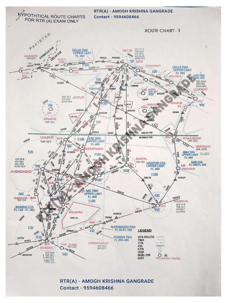 RTR (A) Exam Ats Chart | PDF