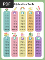 Colorful Cute Multiplication Table Math Poster | PDF