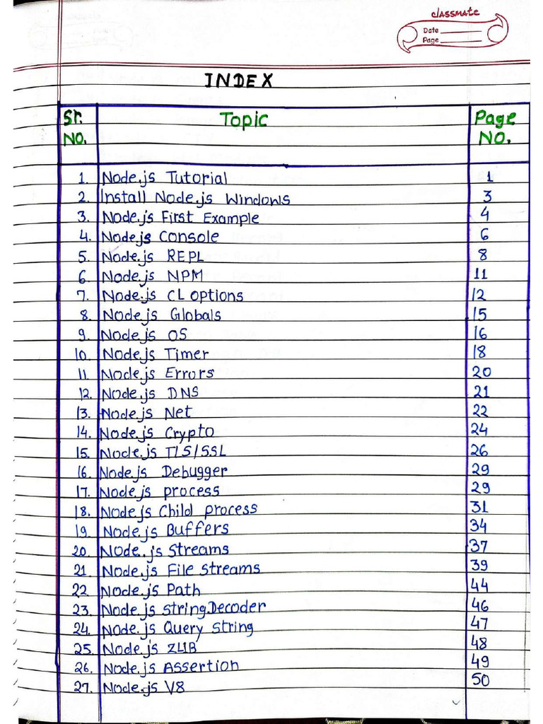 Node - Js Handwritten | PDF