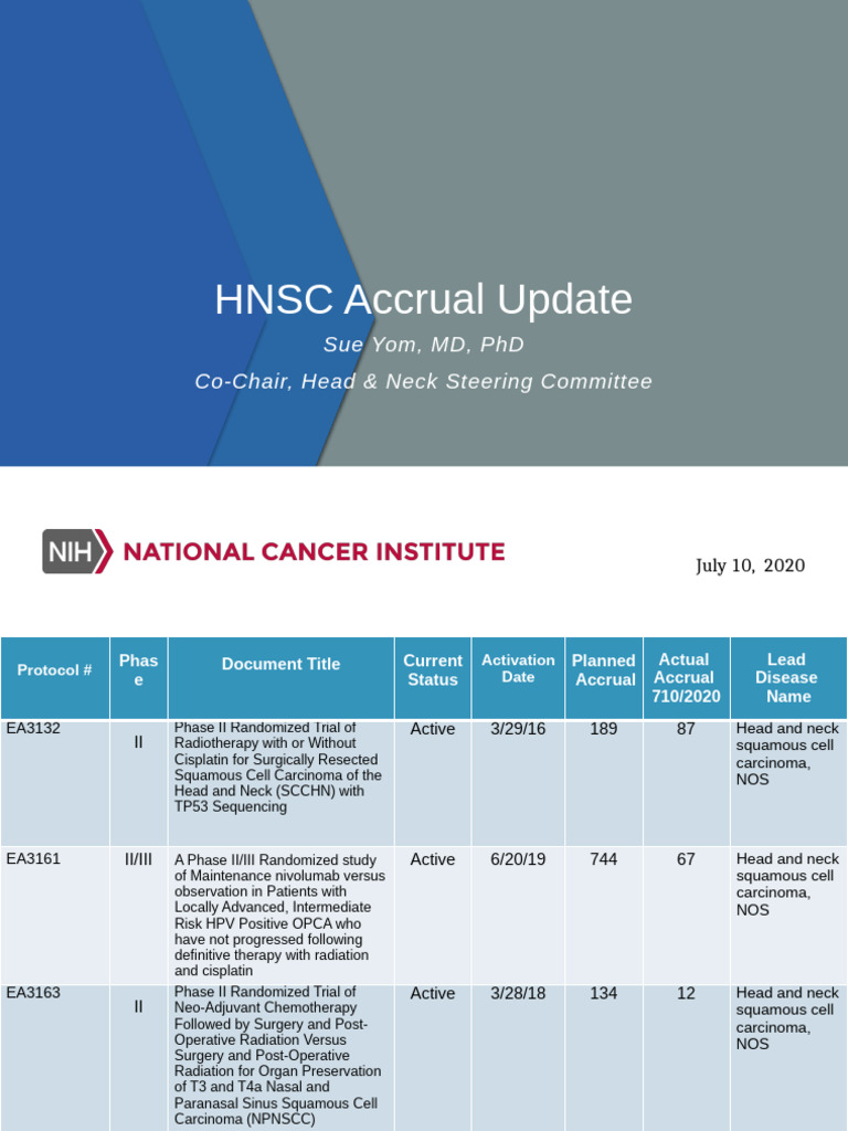 F. HNSC Update July 2020 - NRG Update - Dr. Yom - v1.0 | PDF | Head And ...