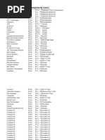 KLAY Day Care Fee Structure Overview | PDF