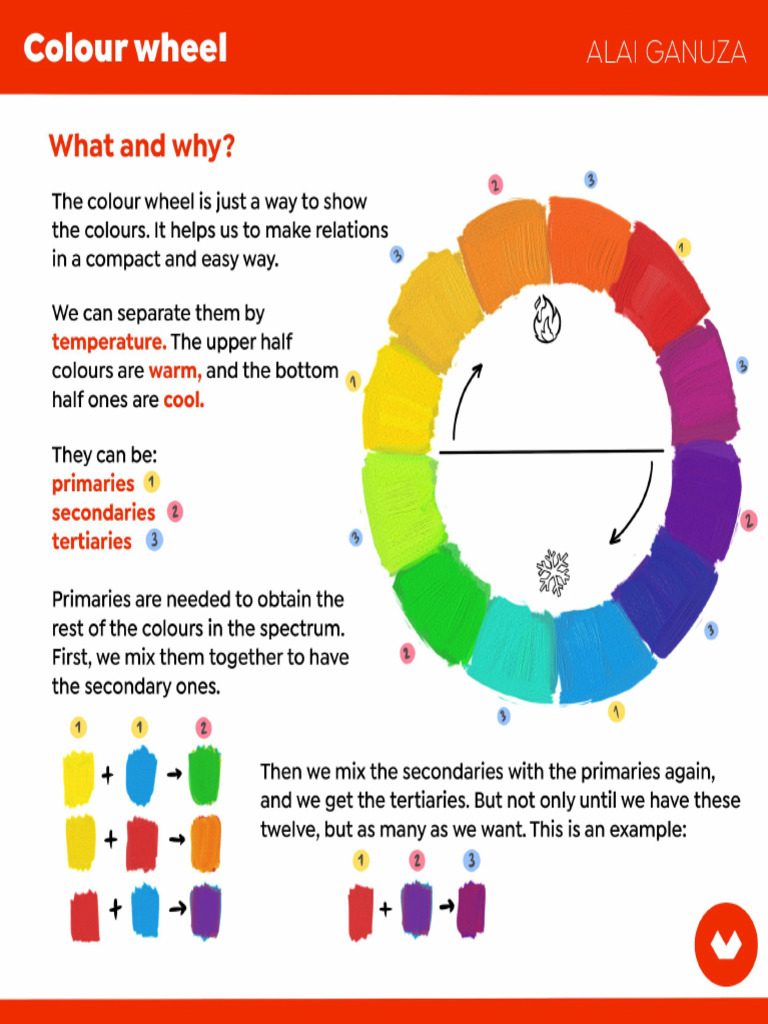 U2 - ADJ - 02 - (Illustrated Colour Theory) - EN | PDF