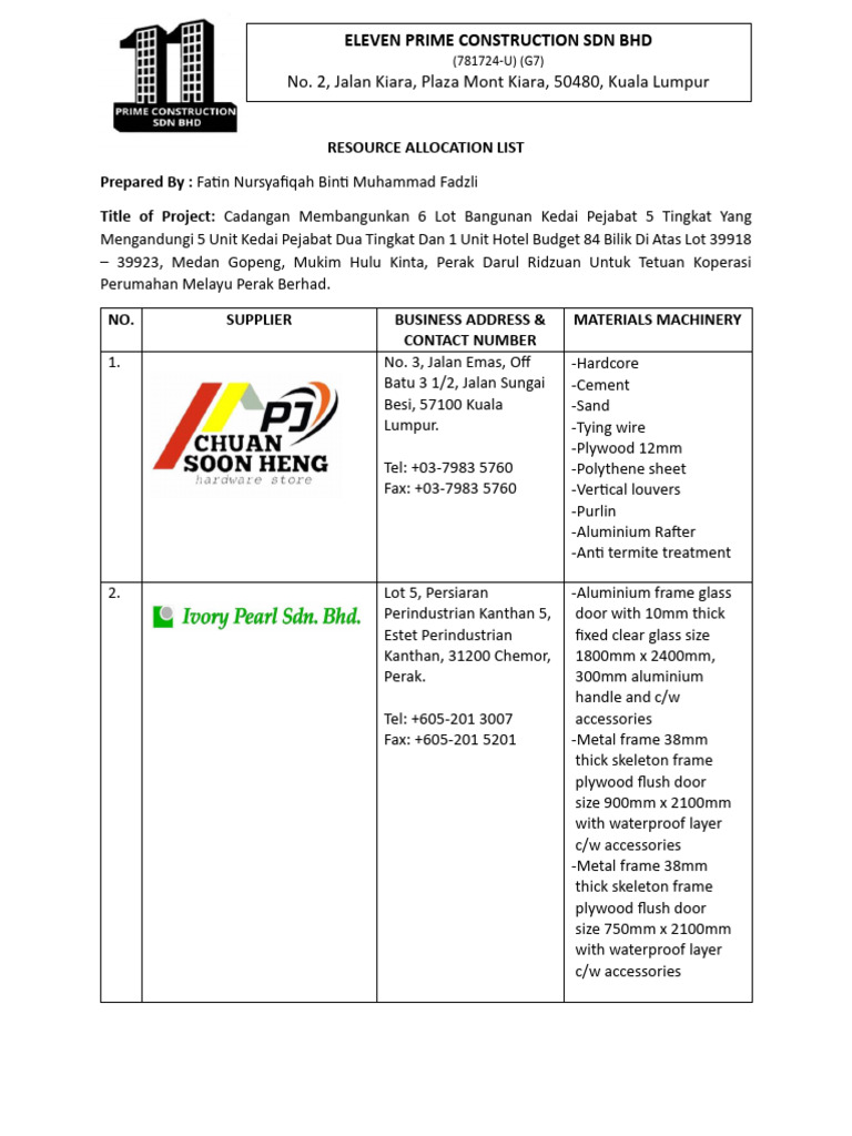 RESOURCE ALLOCATION LIST | PDF | Building Engineering | Building Materials