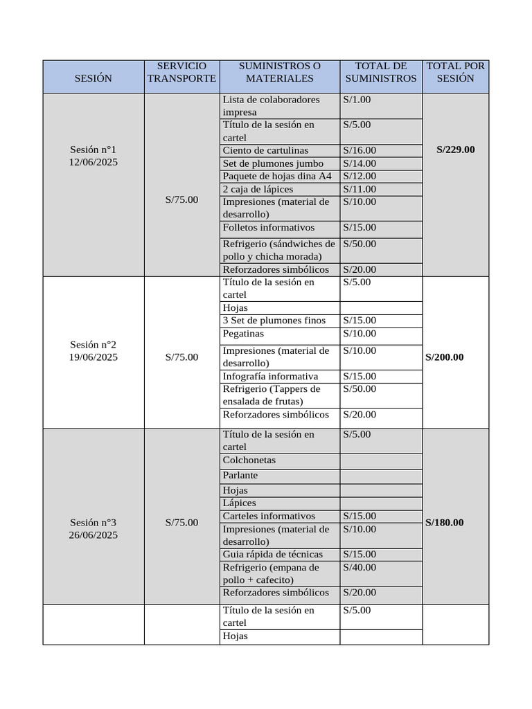 Formato Financiamiento | PDF