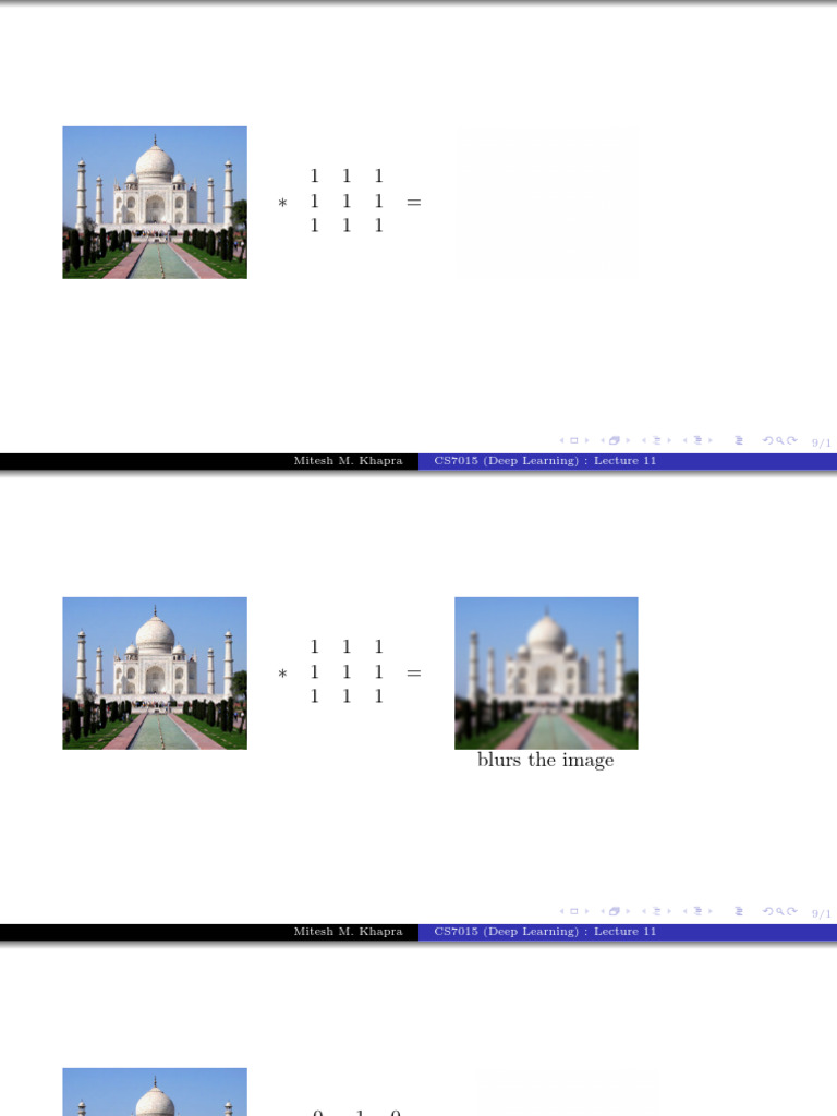 Illustration of Kernel Effect in CNNs | PDF
