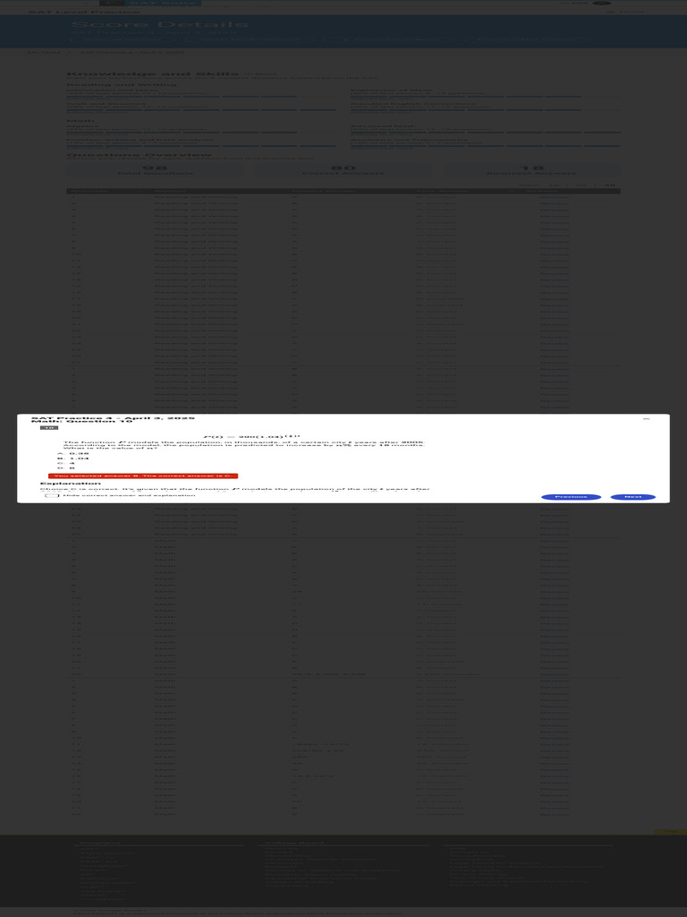 MyPractice - SAT Practice 4 - April 3, 2025 - Details | PDF | Sat