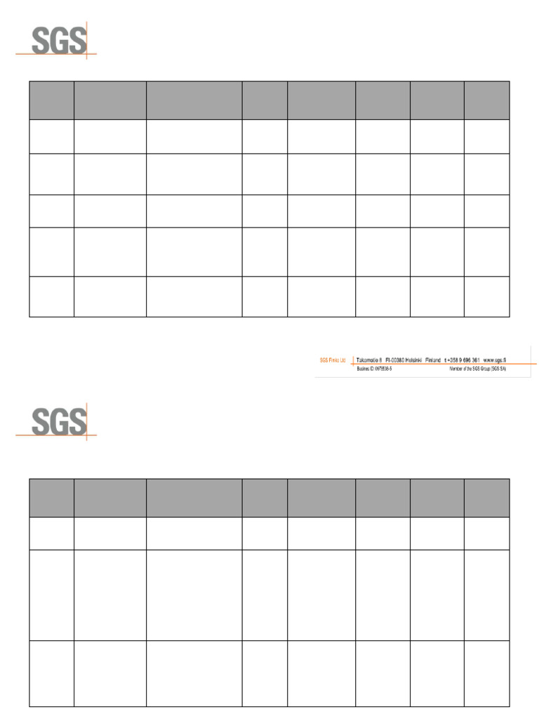 SGS Certification Body SGS Fimko LTD Withdrawn Certificates and | PDF ...