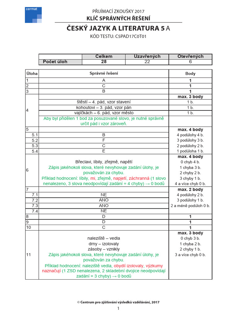 CJL 5 A 180417 Klic | PDF