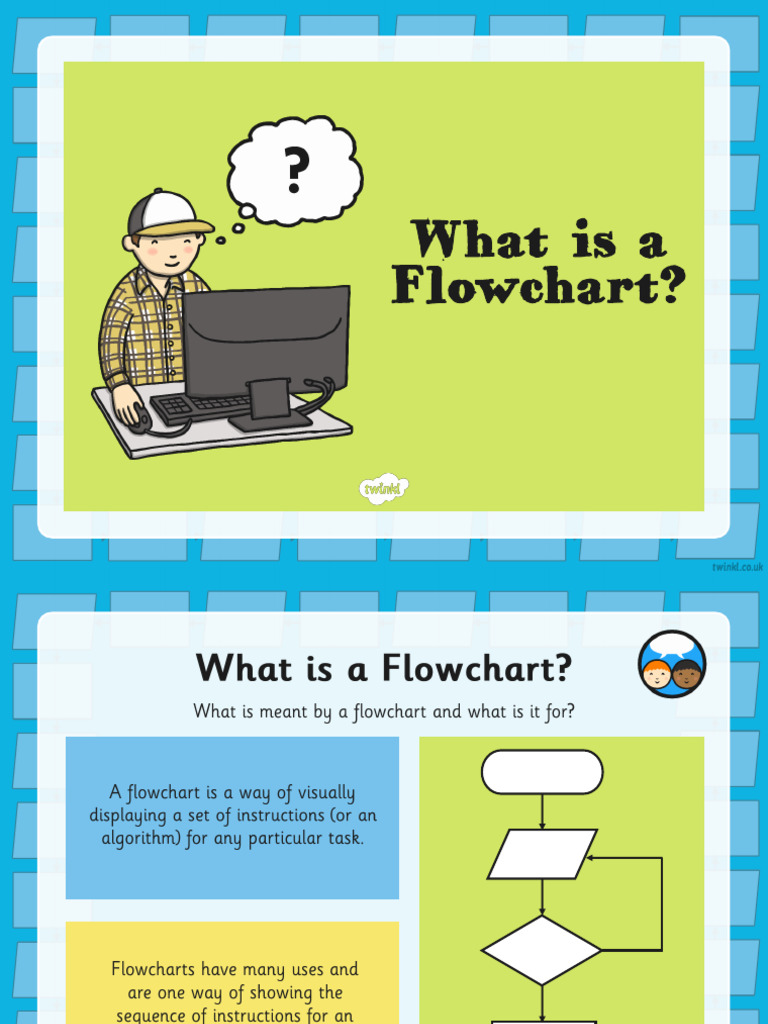 Lesson Presentation What Is A Flowchart | PDF
