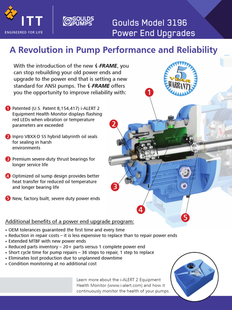 3196 PowerEnd Flyer | PDF | Pump | Mechanical Engineering