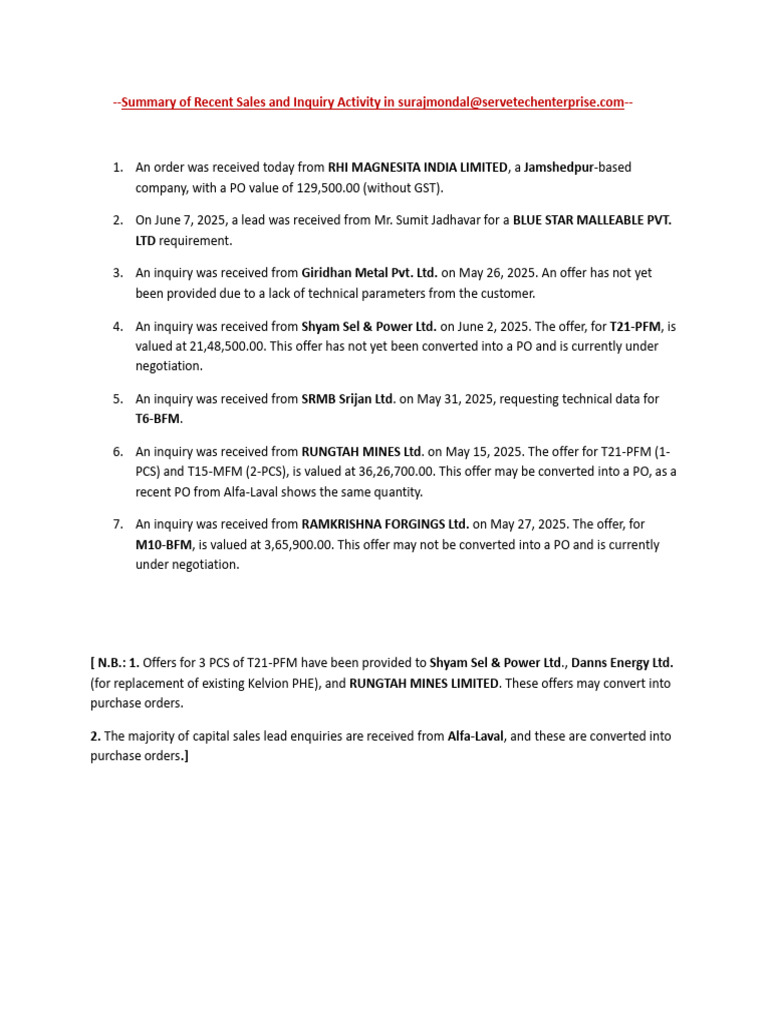 Recent Sales and Inquiries Summary | PDF
