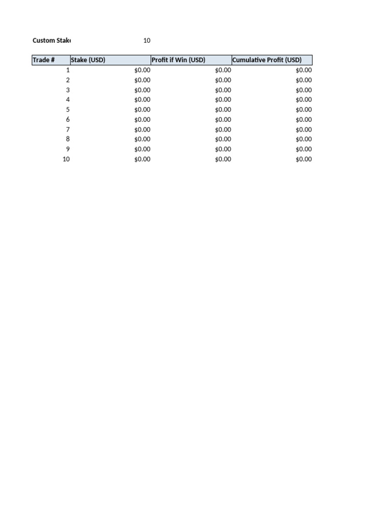 Smart Money Management With Stake Input | PDF