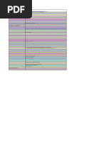 Nina Pool Dupes and Product List | PDF | Skin Care | Hair Care