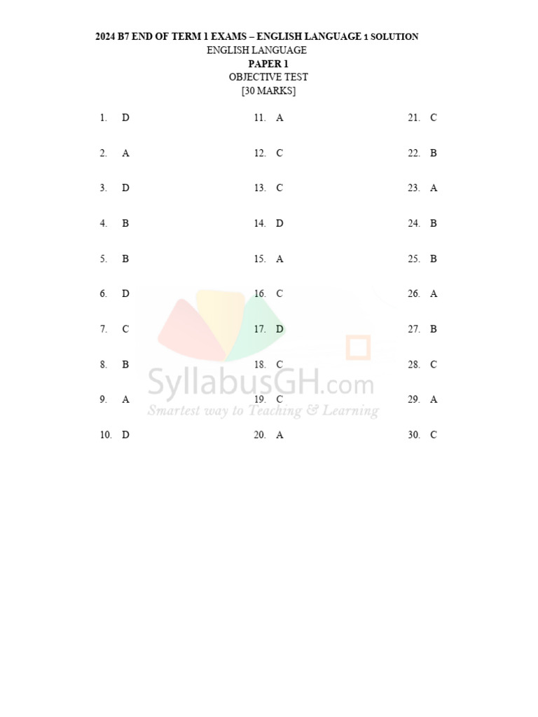 2024 B7 End of Term 1 Exams English Language 1 Solution | PDF