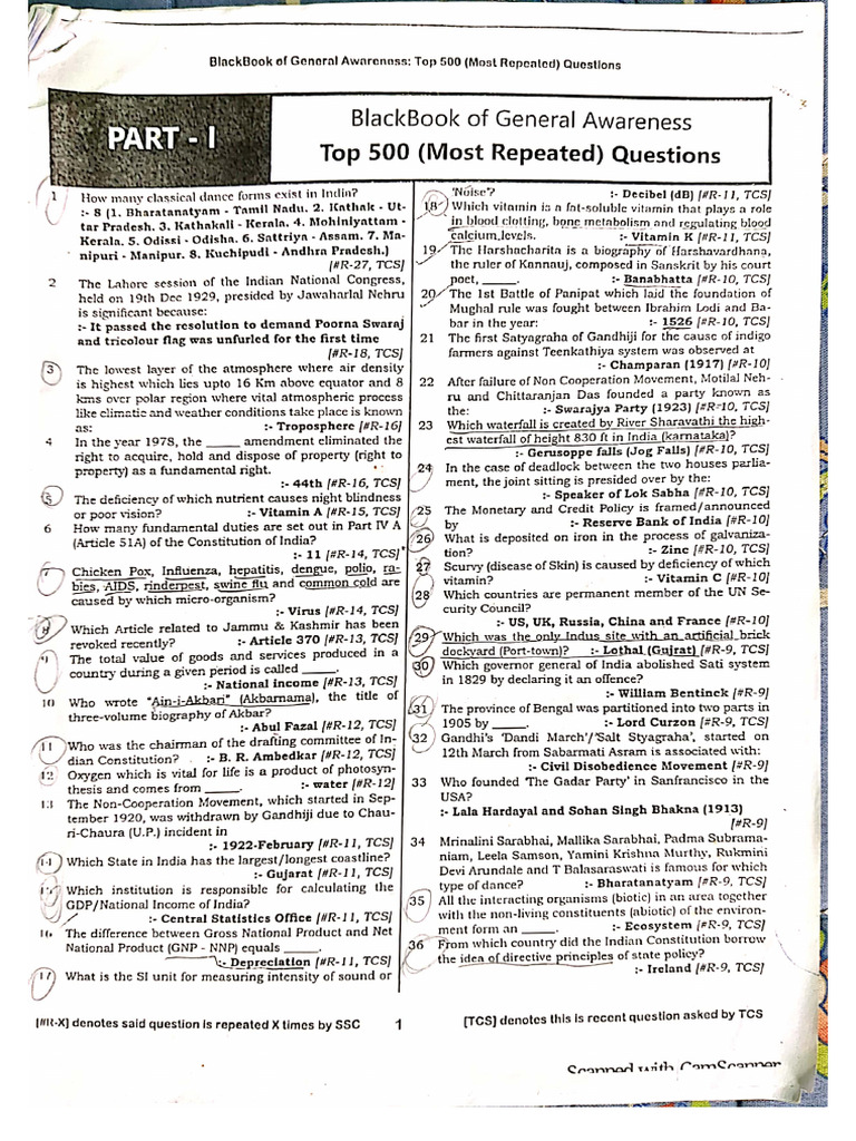 The Black Book PDF Scan | PDF