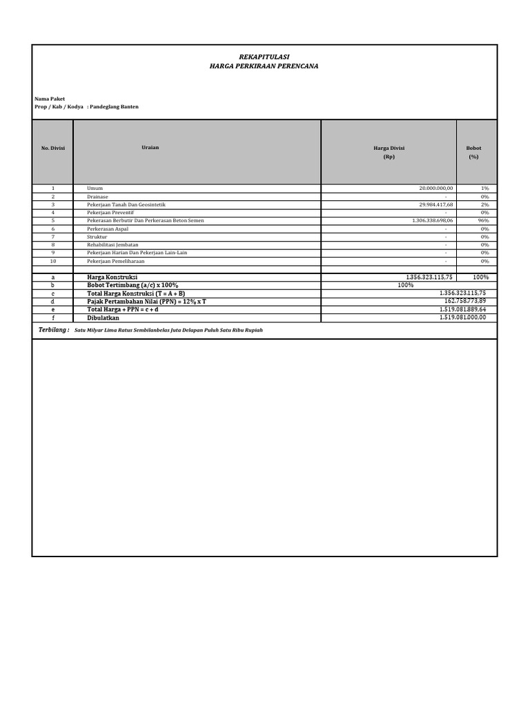 Rab Beton Pltu k300 | PDF